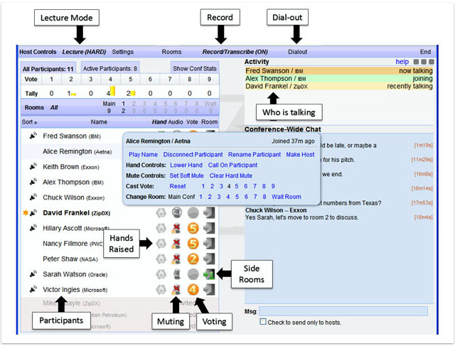 Online Controls - ZipDX
